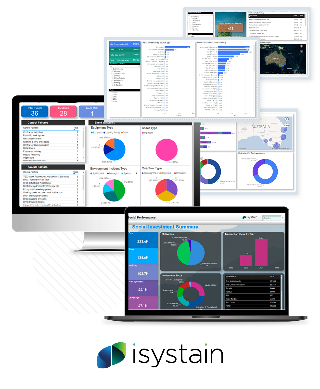 iSystain ESG Software | Vela Sustainability Technologies